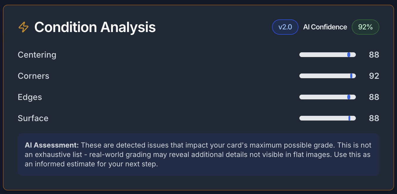 AI Grade Analysis showing PSA, BGS, CGC, and SGC estimates